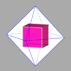 Left column: octahedron inscribed in cube cube inscribed in octahedron